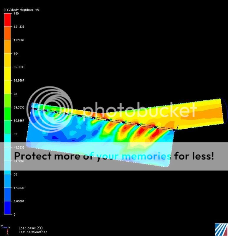 Intake, Plenum design and flow comparisons | E46 Fanatics Forum