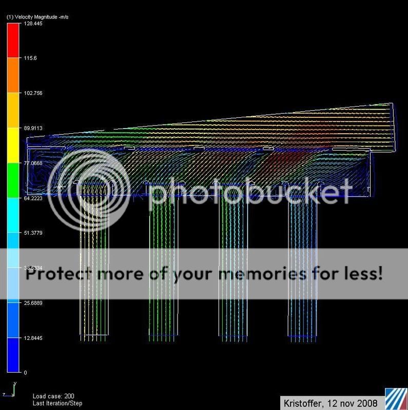 Intake, Plenum design and flow comparisons | E46 Fanatics Forum