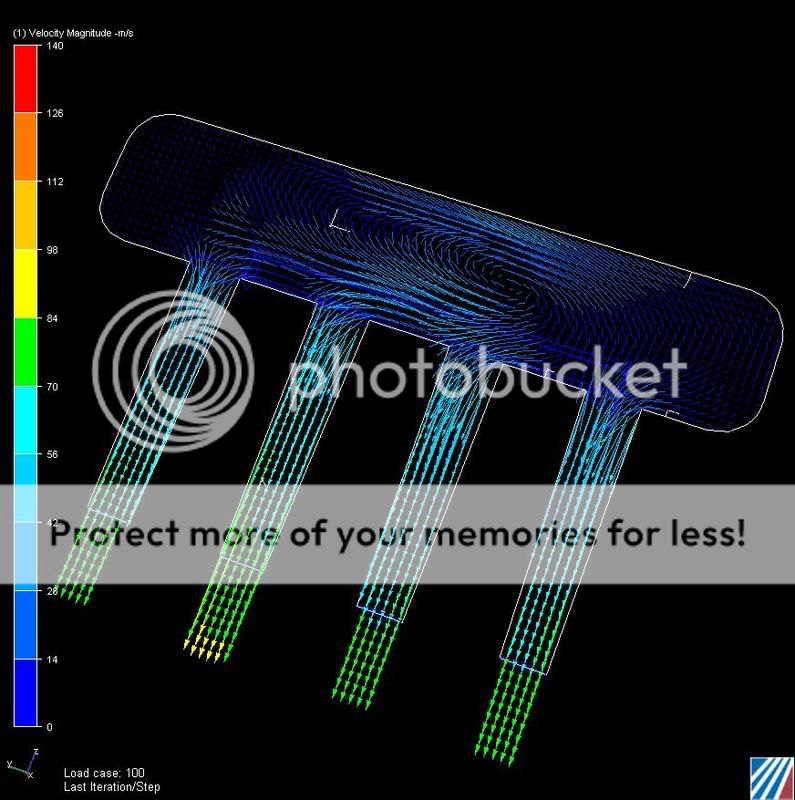 Intake, Plenum design and flow comparisons | E46 Fanatics Forum
